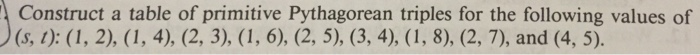 Solved Construct a table of primitive Pythagorean triples | Chegg.com