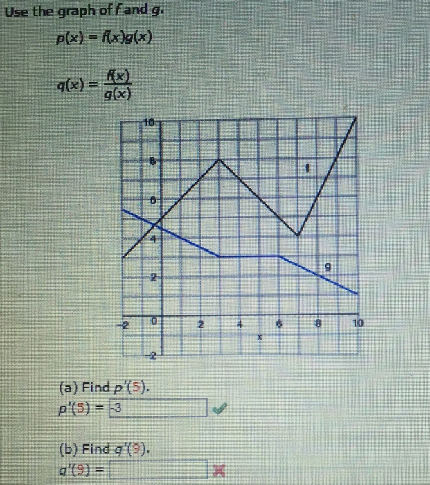Solved Use the graph of f and g. p(x) = f(x) g(x) q(x) = | Chegg.com