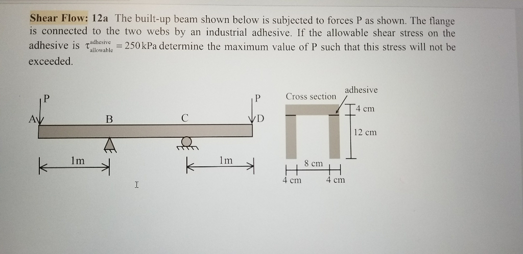 Solved Shear Flow: 12a The built-up beam shown below is | Chegg.com