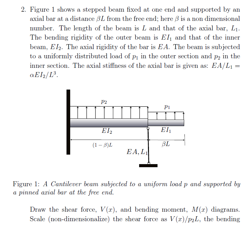 Mechanical Engineering Archive | September 12, 2017 | Chegg.com