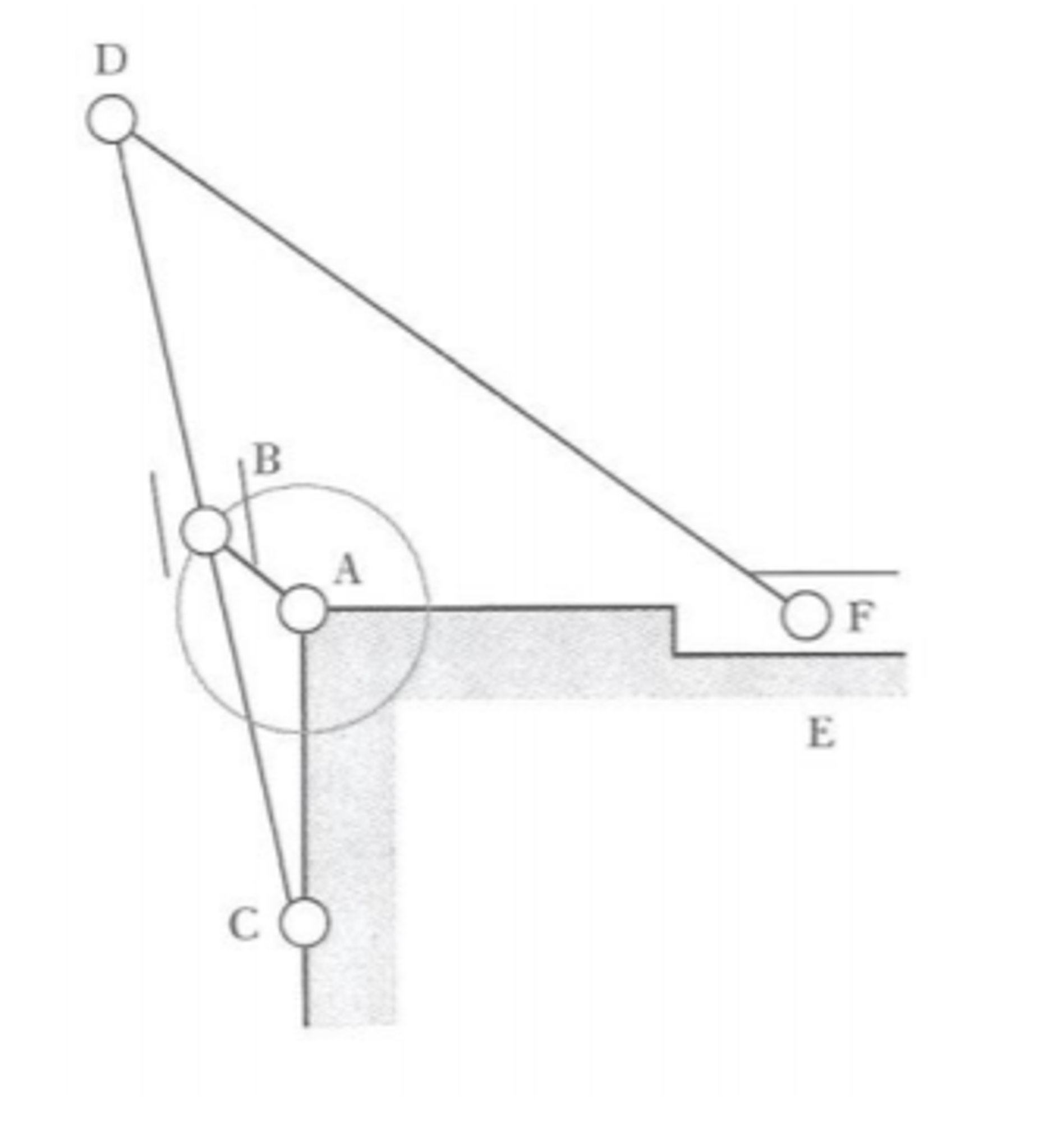 For the mechanism shown in figure, the arm AB rotates | Chegg.com