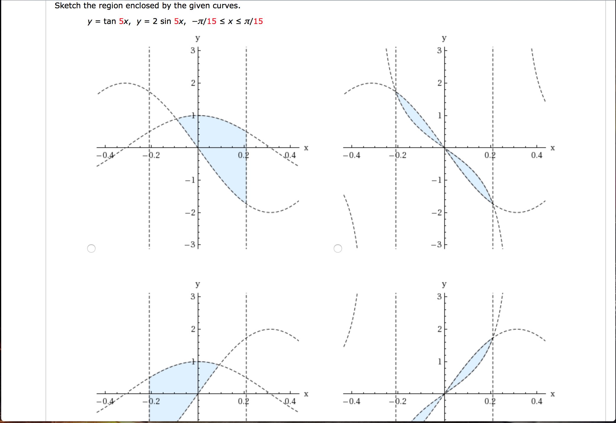 Solved Sketch the region enclosed by the given curves. y = | Chegg.com