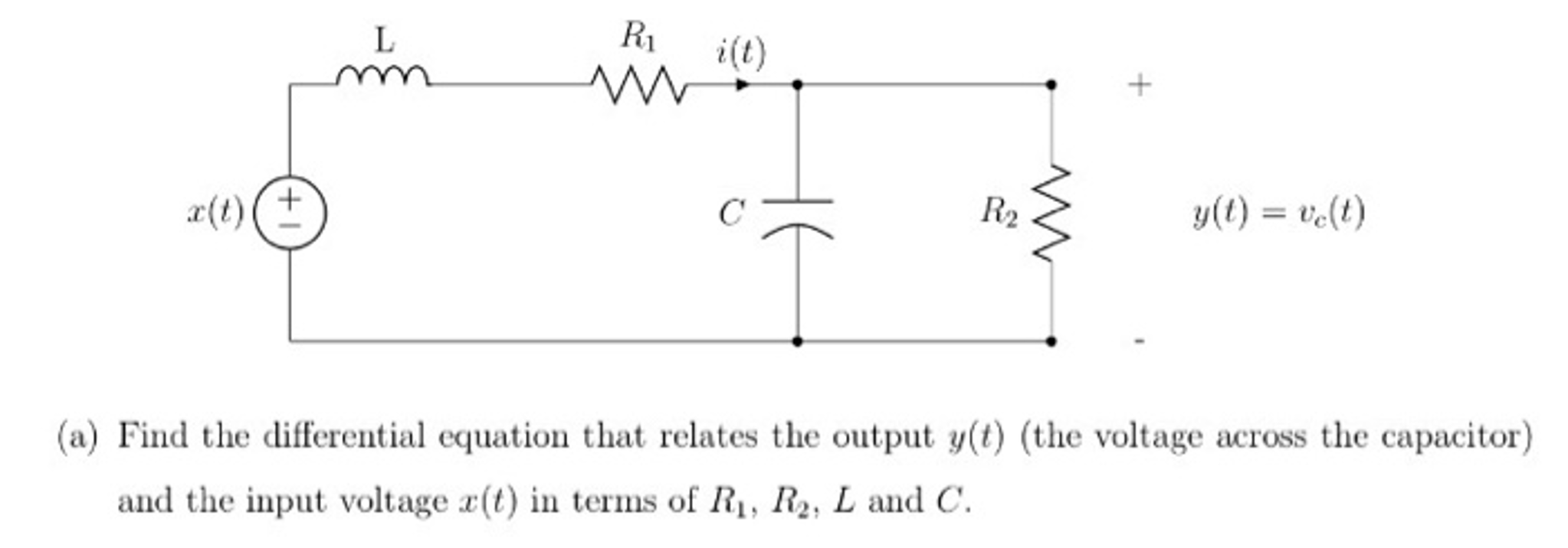 Solved Find the differential equation that relates the | Chegg.com