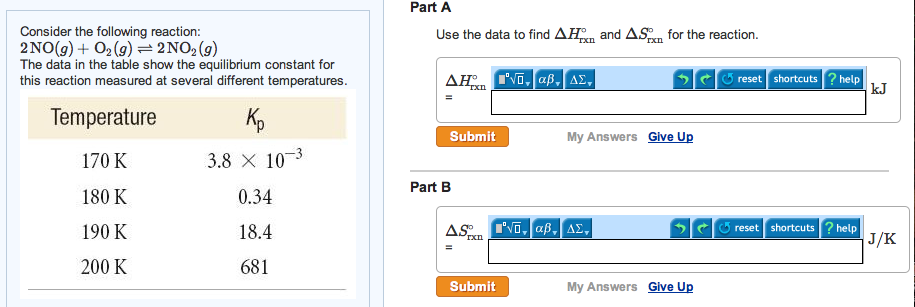Use the data to find delta H degree rxn and delta S | Chegg.com