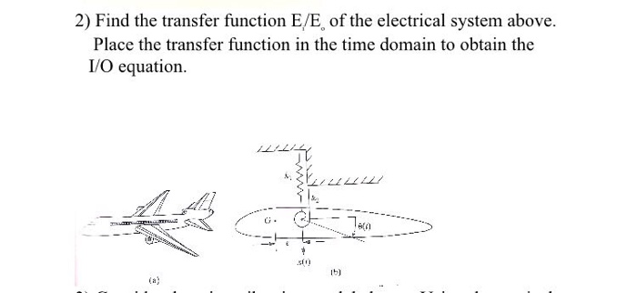 Find the transfer function E/E_o of the electrical | Chegg.com
