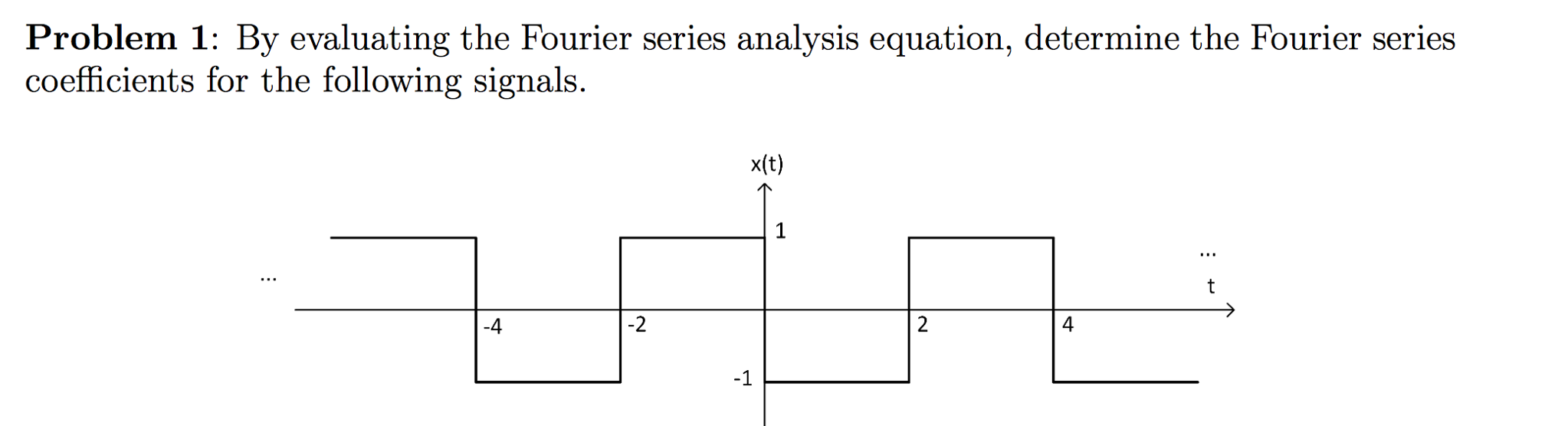 Solved By Evaluating The Fourier Series Analysis Equation