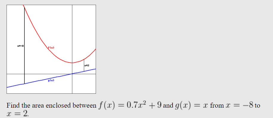 Solved Find the area enclosed between f(x) = 0.7x^2 + 9 and | Chegg.com