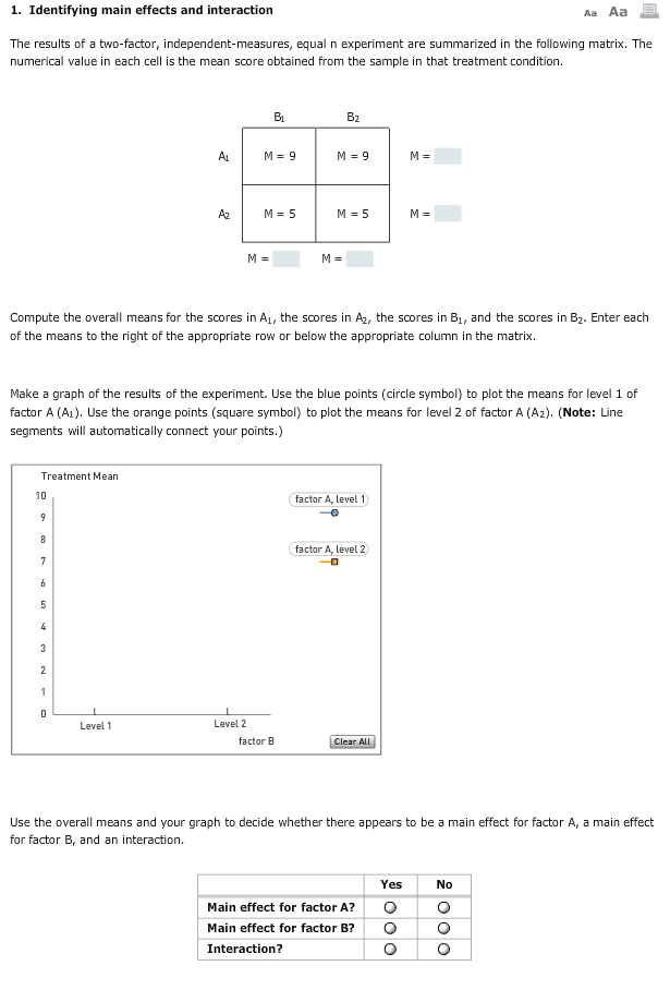 Solved 1. Identifying main effects and interaction Aa Aa The | Chegg.com