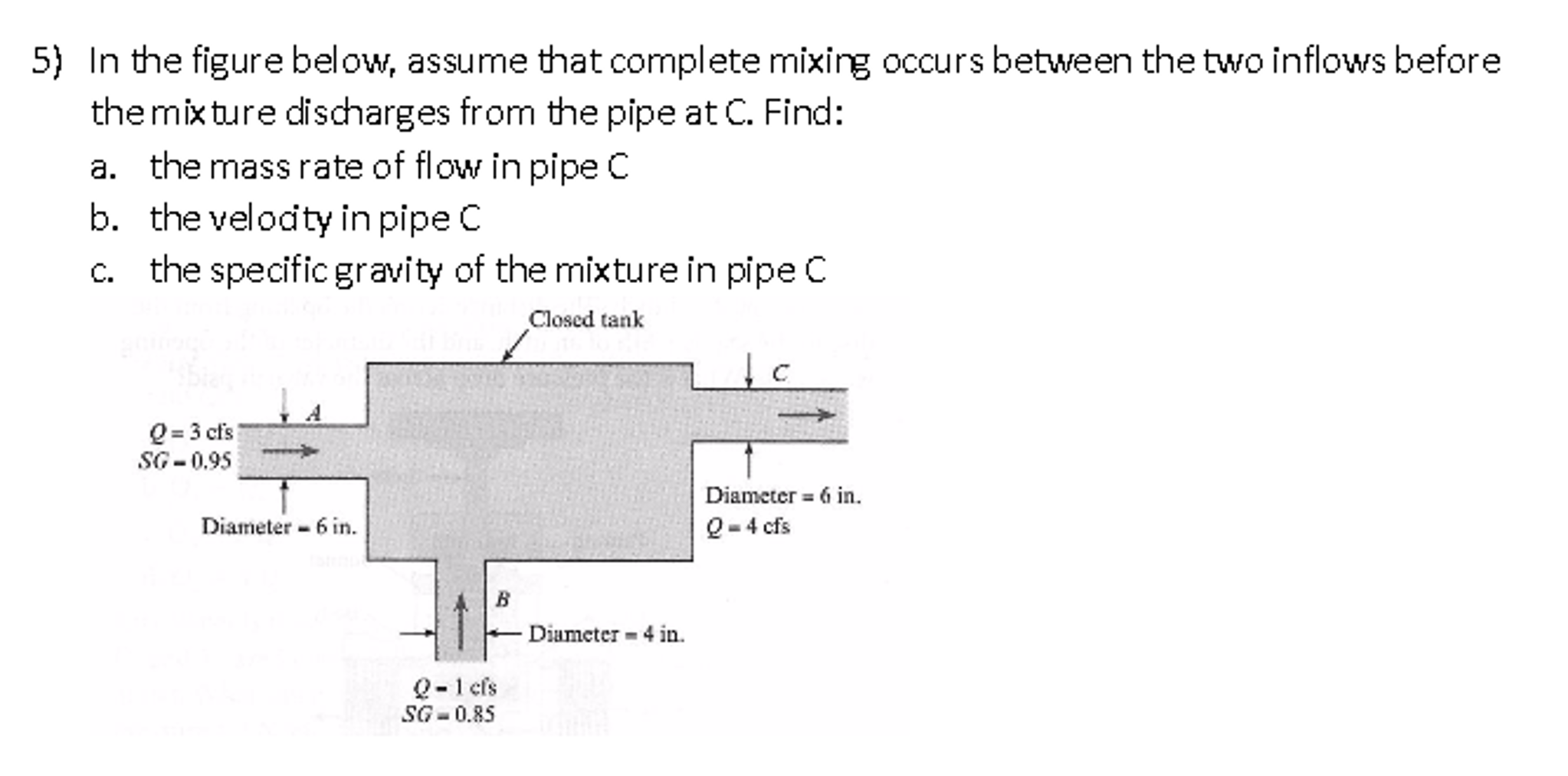 Solved In the figure below, assume that complete mixing | Chegg.com