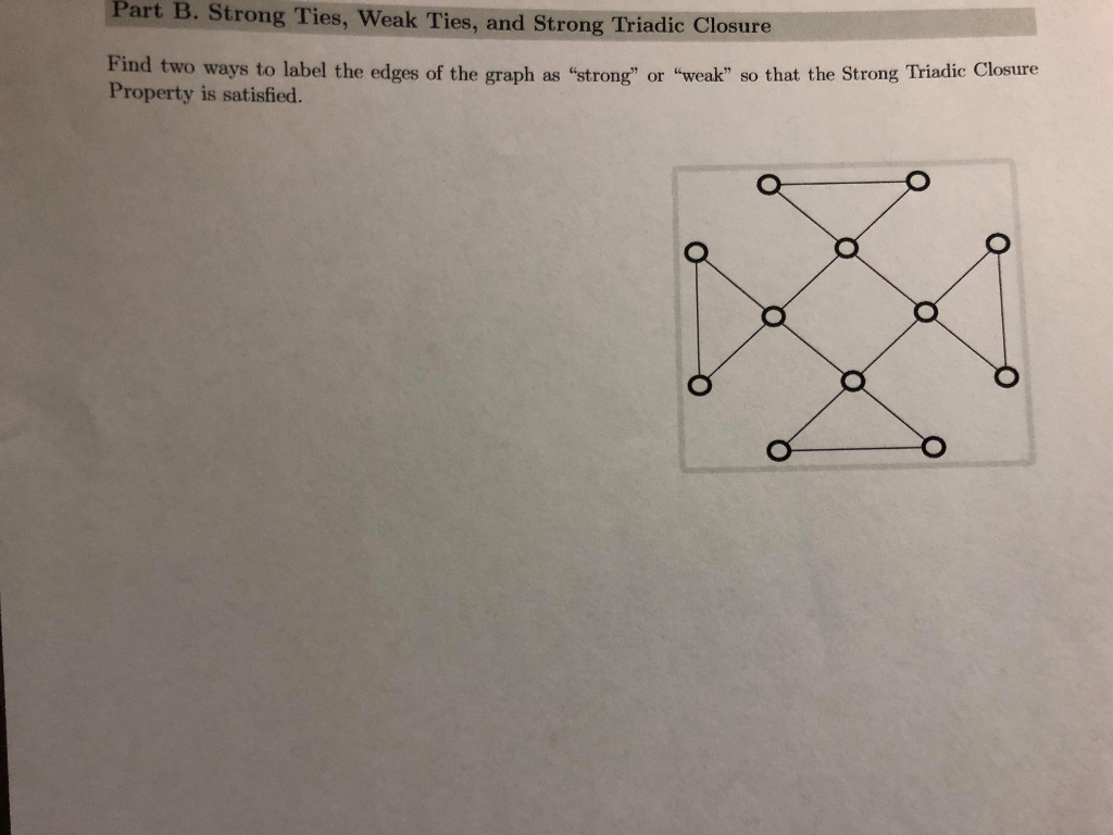 Solved Part B. Strong Ties, Weak Ties, and Strong Triadic | Chegg.com