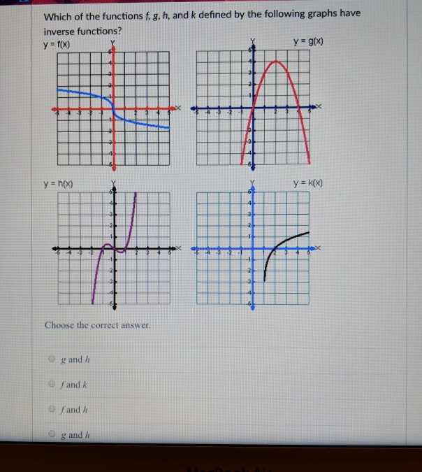 Solved Which of the functions f g, h, and k defined by the | Chegg.com