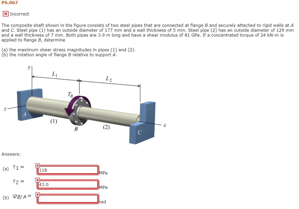 Solved P6.067 Incorrect The composite shaft shown in the | Chegg.com