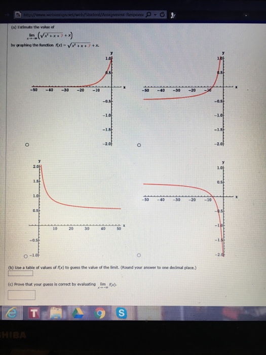 Solved Estimate the value of by graphing the function f(x) | Chegg.com