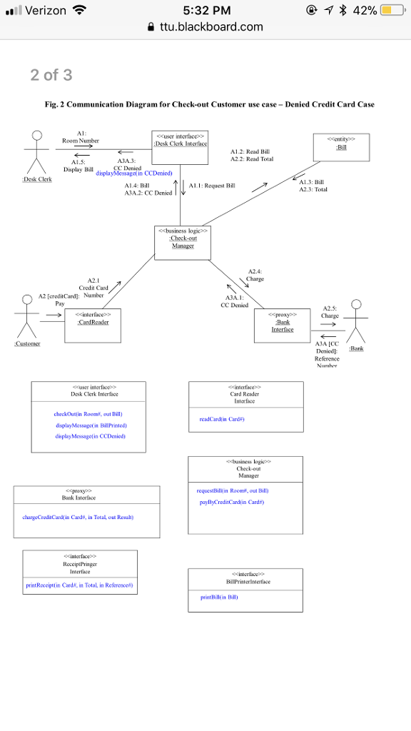 Implement Check-out Customer use case using an | Chegg.com