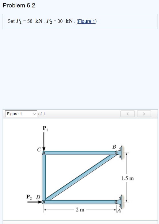 Solved Determine The Force In Member Ad Bc And Bd Set P 1