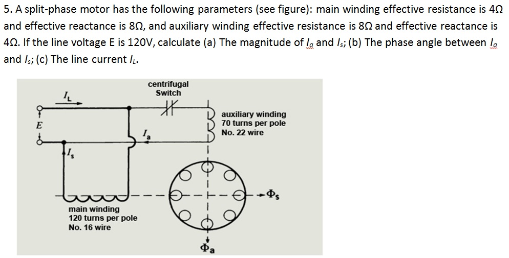 Solved A split-phase motor has the following parameters (see | Chegg.com