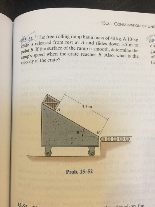 Solved The free-rolling ramp has a mass of 40 kg. A 10-kg | Chegg.com