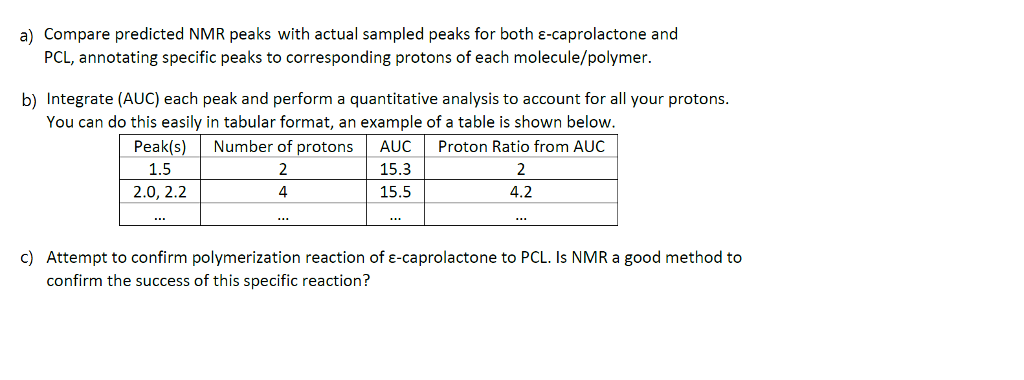 Solved NMR question | Chegg.com