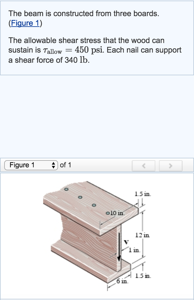 Solved The beam is constructed from three boards. (Figure 1) | Chegg.com