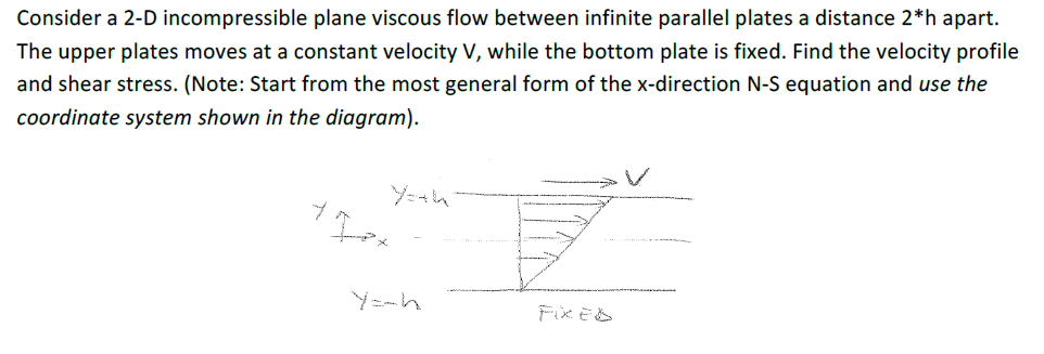 Solved Consider a 2-D incompressible plane viscous flow | Chegg.com