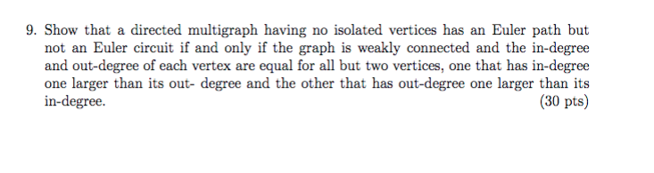 Solved 9. Show that a directed multigraph having no isolated | Chegg.com