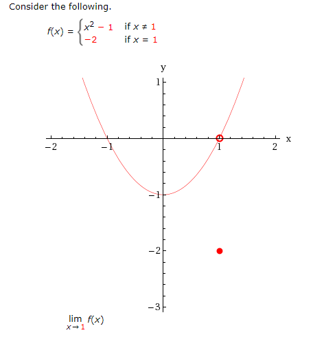 Solved Consider the following. 1ifx#1 ifx= 1 2 3 lim fx x→ 1 | Chegg.com