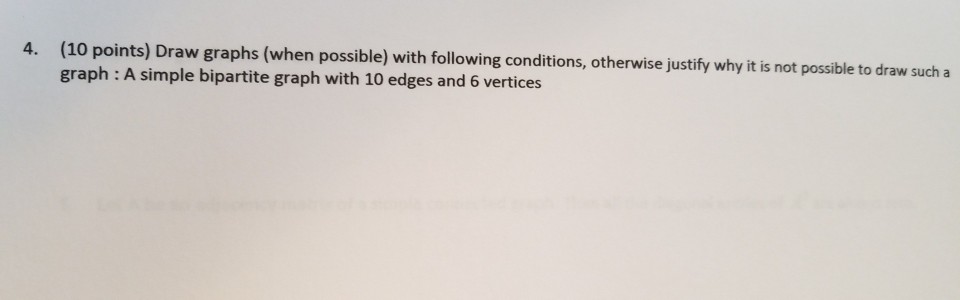 Solved (10 points) Draw graphs (when possible) with | Chegg.com