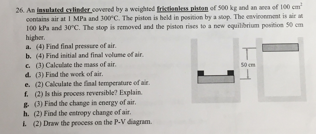 Solved An insulated cylinder covered by a weighted | Chegg.com