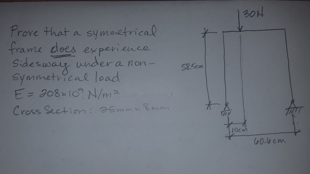 Solved Please Help! I'm supposed to prove that the | Chegg.com