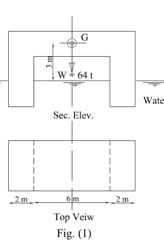 check the stability of the floating unit shown. | Chegg.com