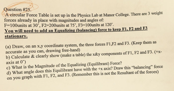 Solved A circular Force Table is set up in the Physics Lab | Chegg.com