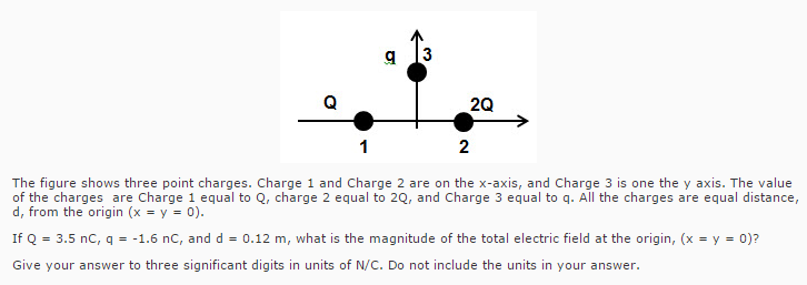 Solved The figure shows three point charges. Charge 1 and | Chegg.com