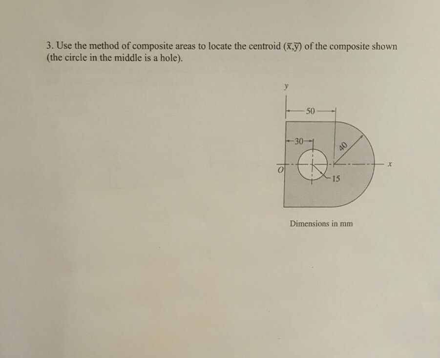 Solved Use the method of composite areas to locate the | Chegg.com