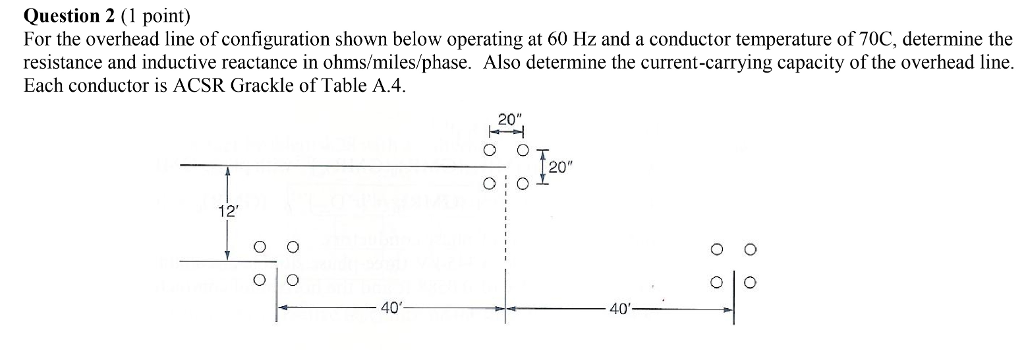 Solved For the overhead line of configuration shown below | Chegg.com