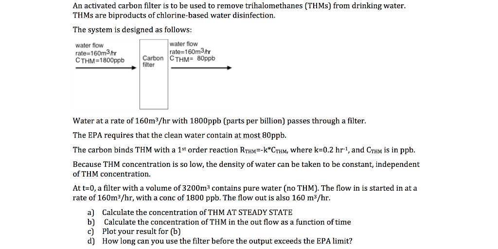 Solved An activated carbon filter is to be used to remove | Chegg.com
