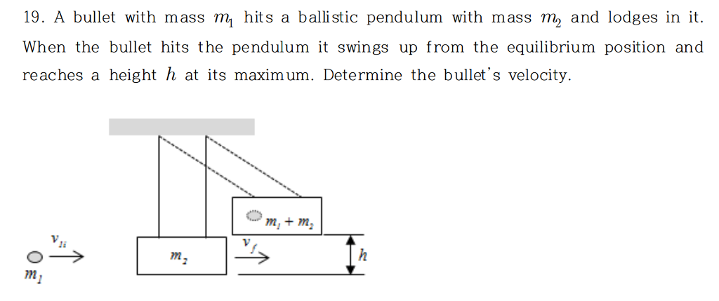 Solved 19. A bullet with mass m hits a ballistic pendulum | Chegg.com