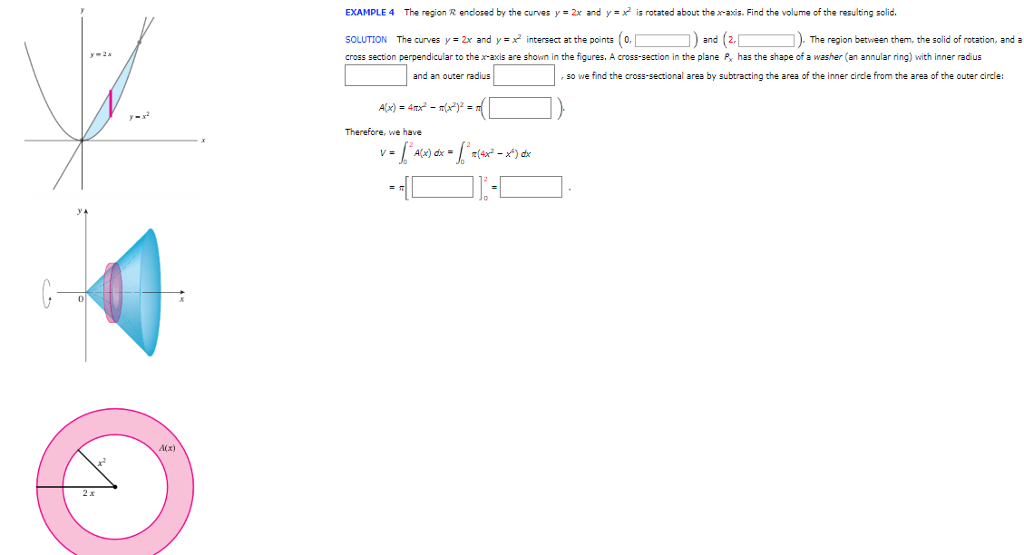 Solved The Region R Enclosed By The Curves Y 2x And Y