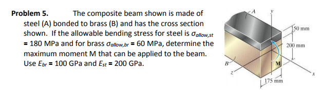 Solved Problem 5 The composite beam shown is made of steel | Chegg.com