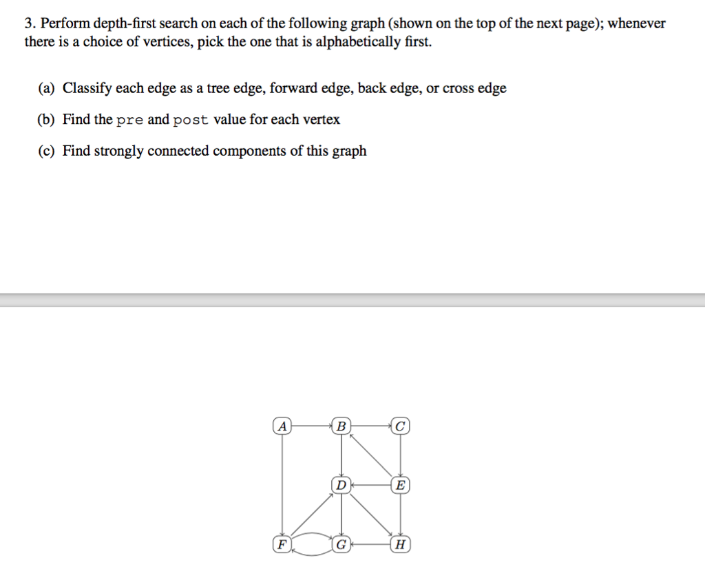 Solved Perform depth-first search on each of the following | Chegg.com