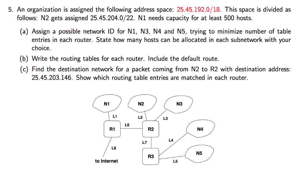 Solved This question has been previously asked but wrong | Chegg.com