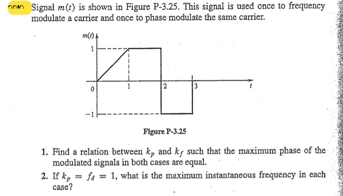 Solved Signal m(t) is shown in Figure P-3.25. This signal is | Chegg.com