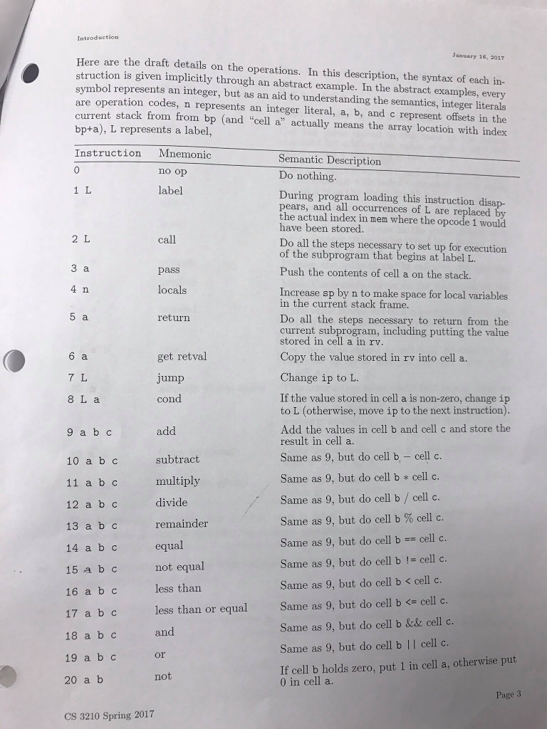 Solved A Very Primitive Language For the rest of our | Chegg.com