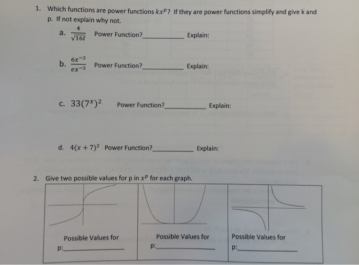 Solved Which functions are power functions kx^p? If they are | Chegg.com