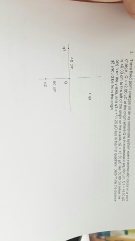 Solved 2. fixed port charges on an xy coordinate system | Chegg.com