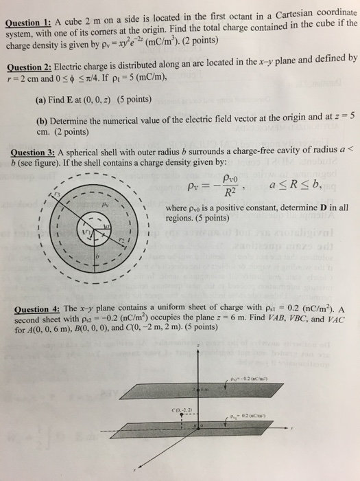 Solved A cube 2 m on a side is located in the first octant | Chegg.com