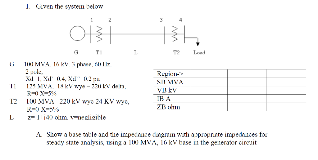 Solved 1. Given the svstem below 4 T1 T2 Load G100 MVA. 16 | Chegg.com Solved 1. Given the svstem below 4 T1 T2 Load G100 MVA. 16 | Chegg.com