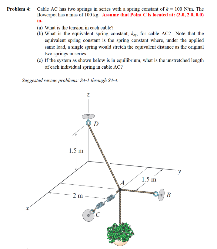 Solved Cable AC has two springs in series with a spring | Chegg.com