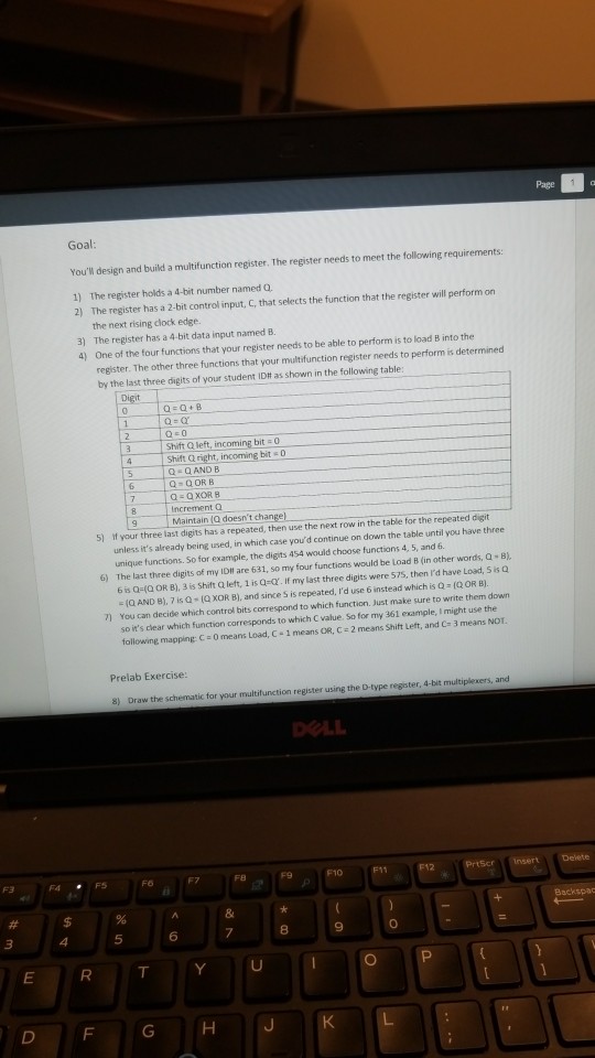 Solved You'W design and build a multifunction register, The | Chegg.com