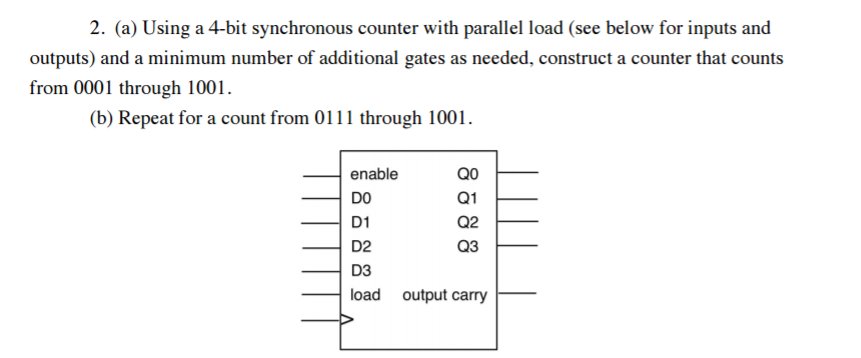 Solved (a) Using a 4-bit synchronous counter with parallel | Chegg.com