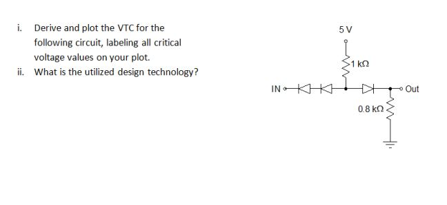 Solved i. Derive and plot the VTC for the following circuit, | Chegg.com